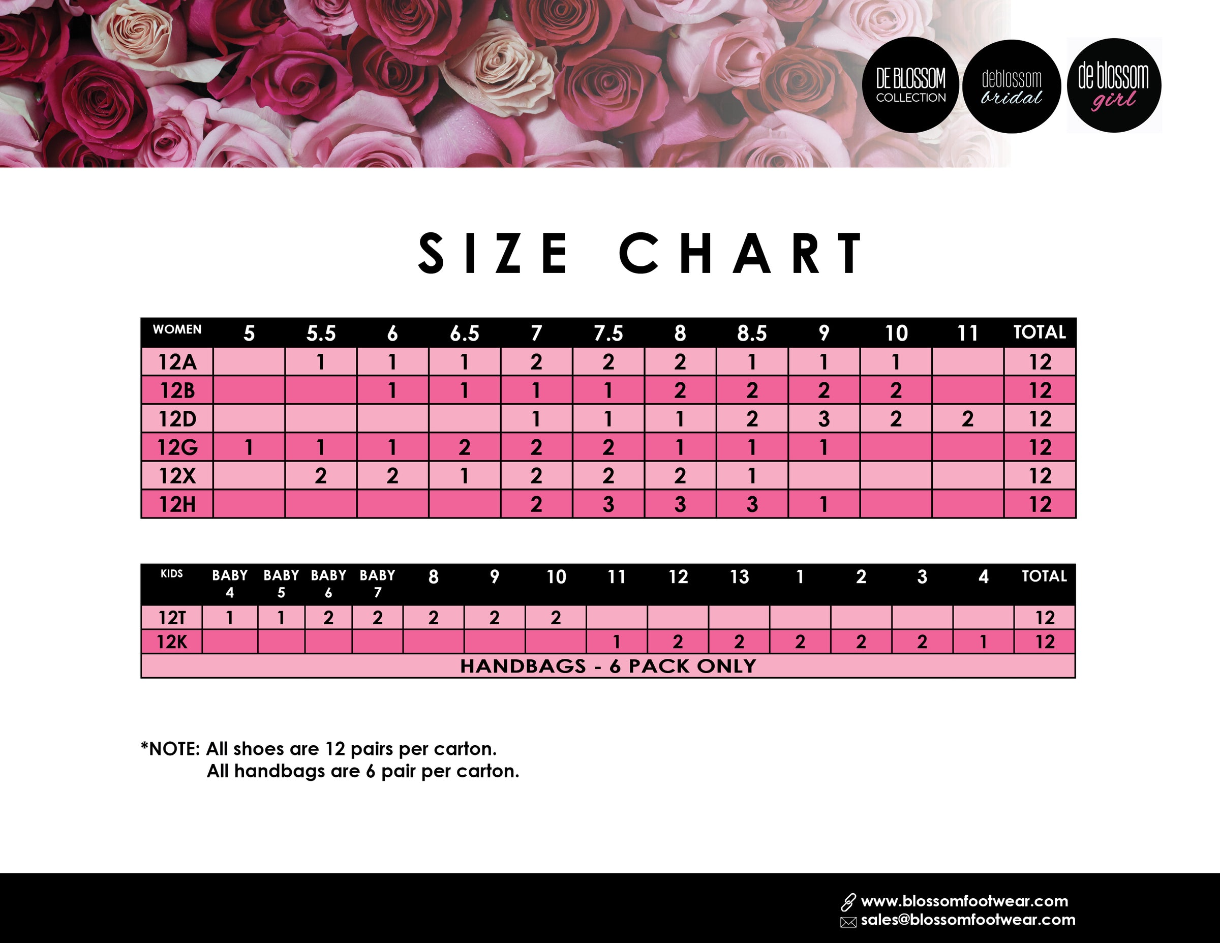 Size Chart – BLOSSOM FOOTWEAR